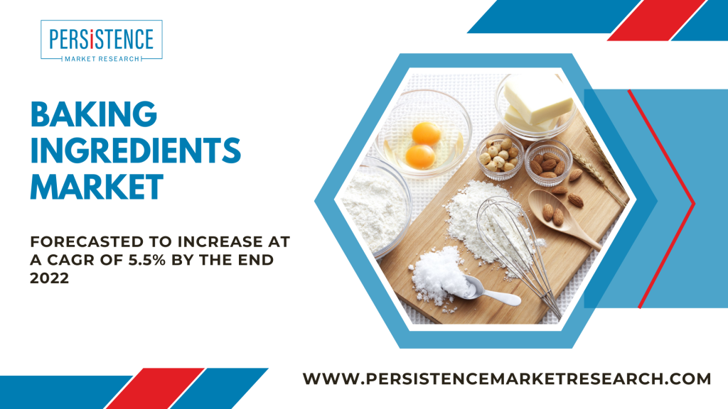 Baking Ingredients Market to Witness Robust Expansion By 2023 | by ...