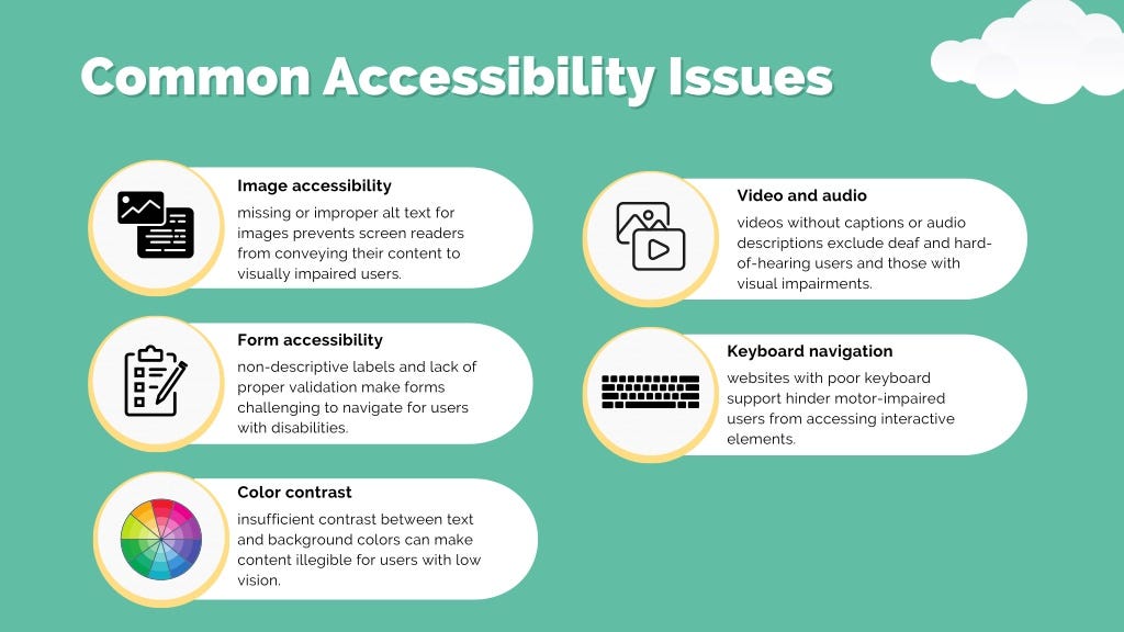 The Visual Presentation of Text and The Accessibility Issues | by ...