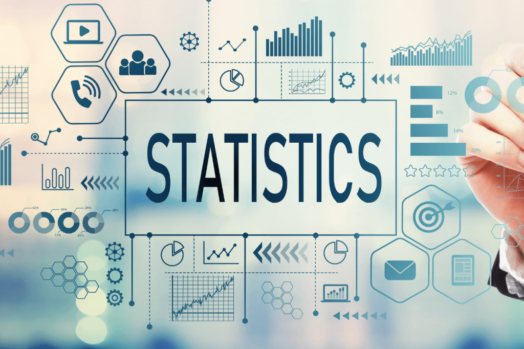 Common Statistics Questions in Data Science Interviews for All ...