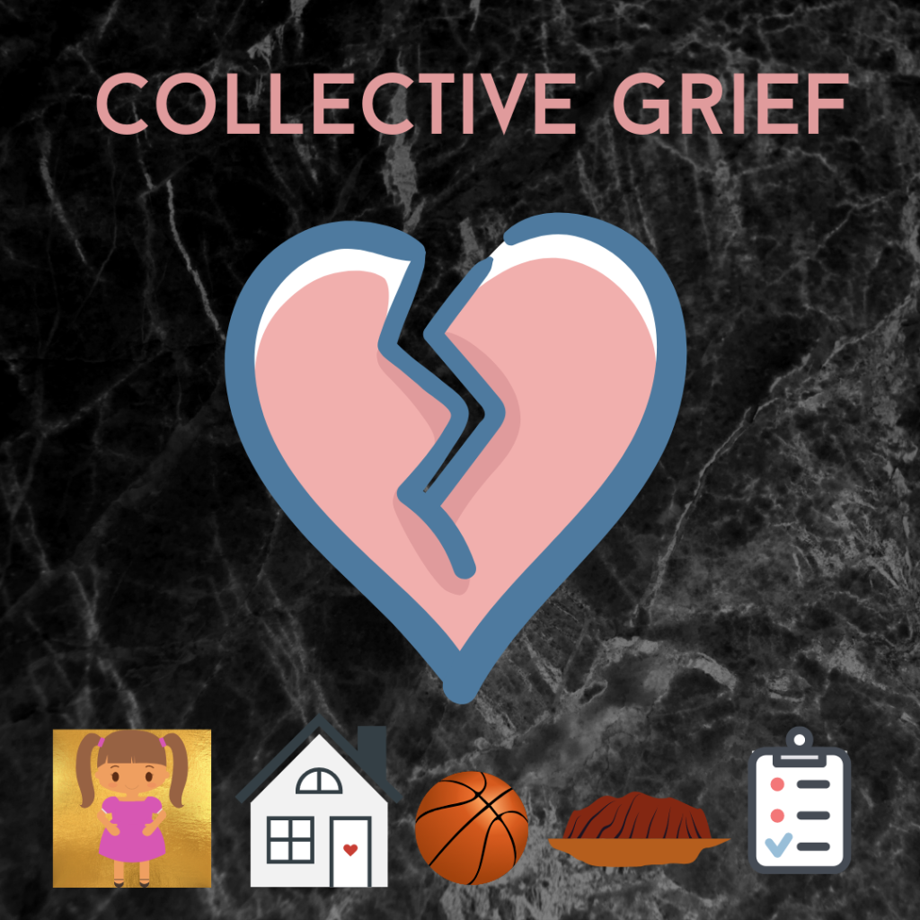 Collective Grief. There have been a lot of celebrity… | by Kirk ...