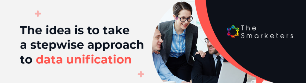 DATA UNIFICATION FOR MARKETING SUCCESS: WHY IT’S SO IMPORTANT? | by The ...