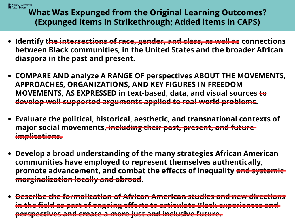 A Call to the College Board to Restore the Integrity of the AP African ...
