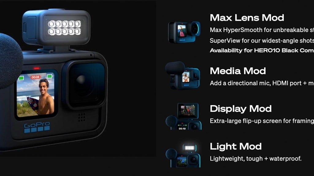 GoPro Hero 10 User-Friendly Interface | by DK Mart Official | Sep, 2023 ...