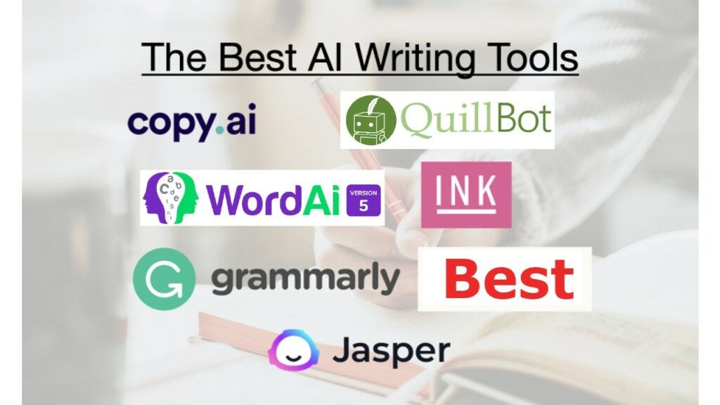 Best AI Writing Software & Tools of 2022 (Ranked) — Digital Agency | by ...
