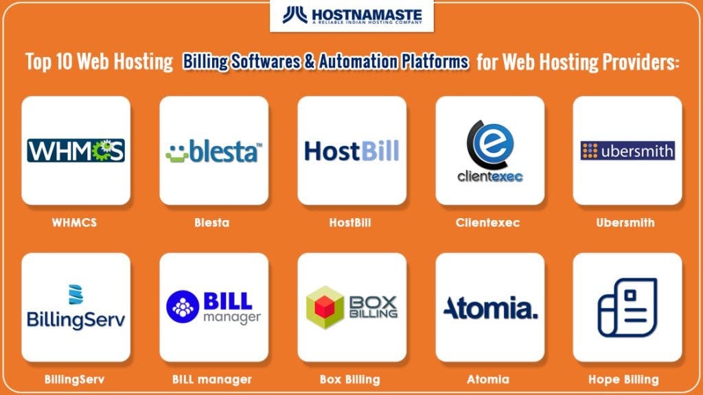 Top Ranked Web Hosting Companies: Ultimate Guide for 2024 | by Wayne ...