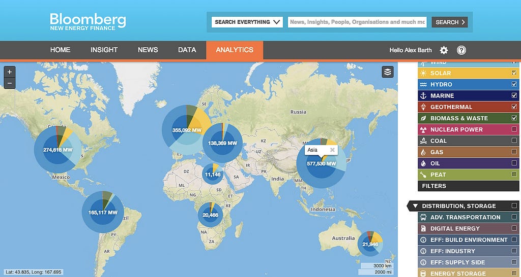 Bloomberg New Energy Finance | by Mapbox | maps for developers