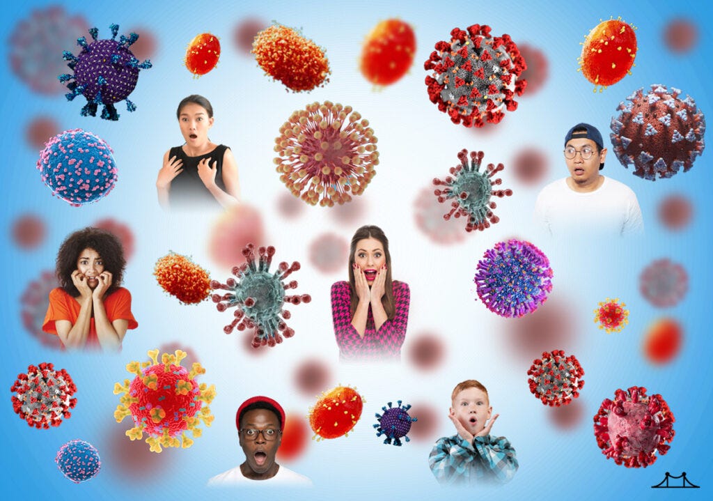 Viral Virality: Implications In Our Current Galaxy | by The Gen Bridge ...