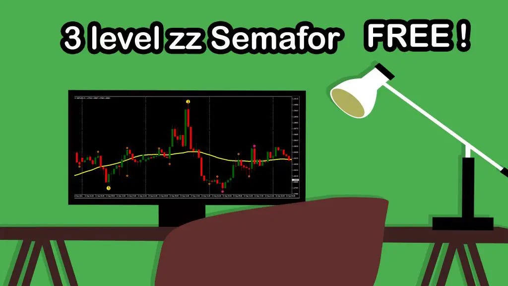 3 level zz semafor indicator for 2022 - | by David Roads | Medium