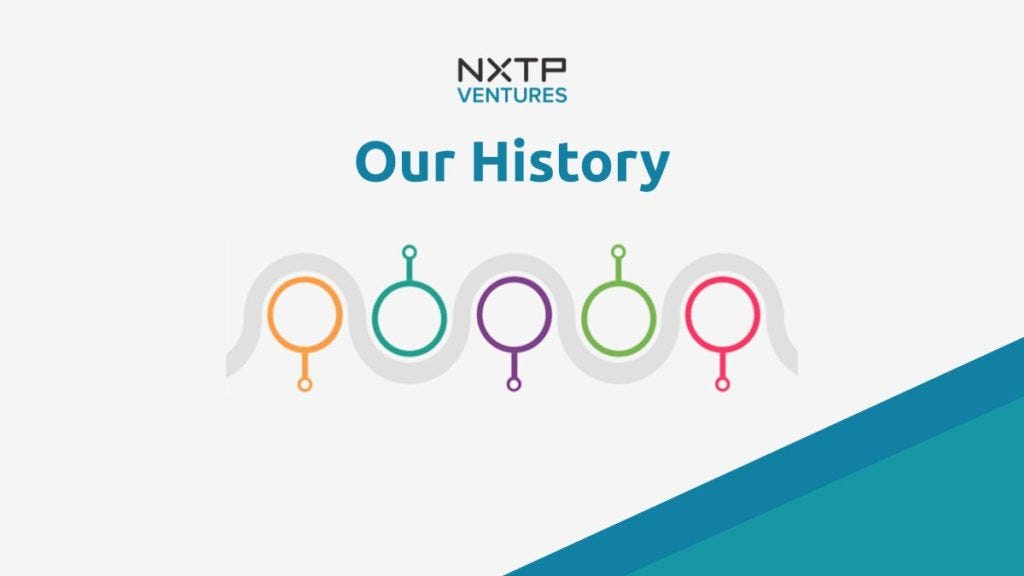 Our History. When we started in 2011, a few trends… | by Gonzalo Costa ...