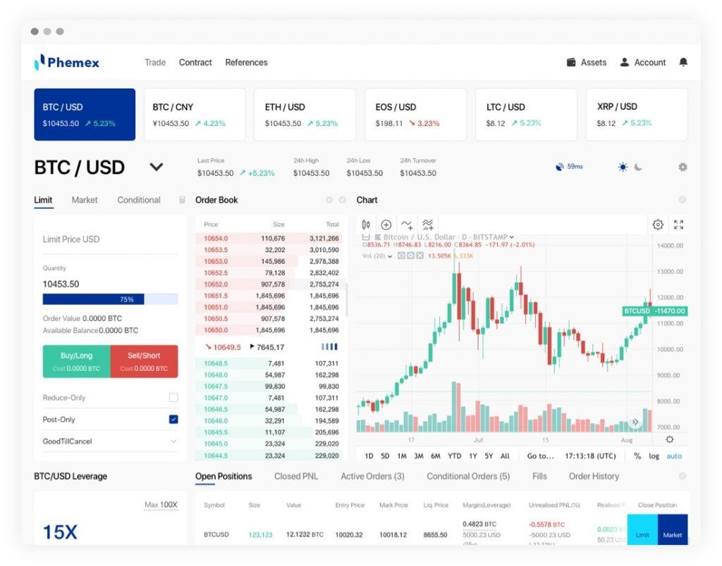 Phemex: The Future of Cryptocurrency Derivatives Trading | by Giulia ...