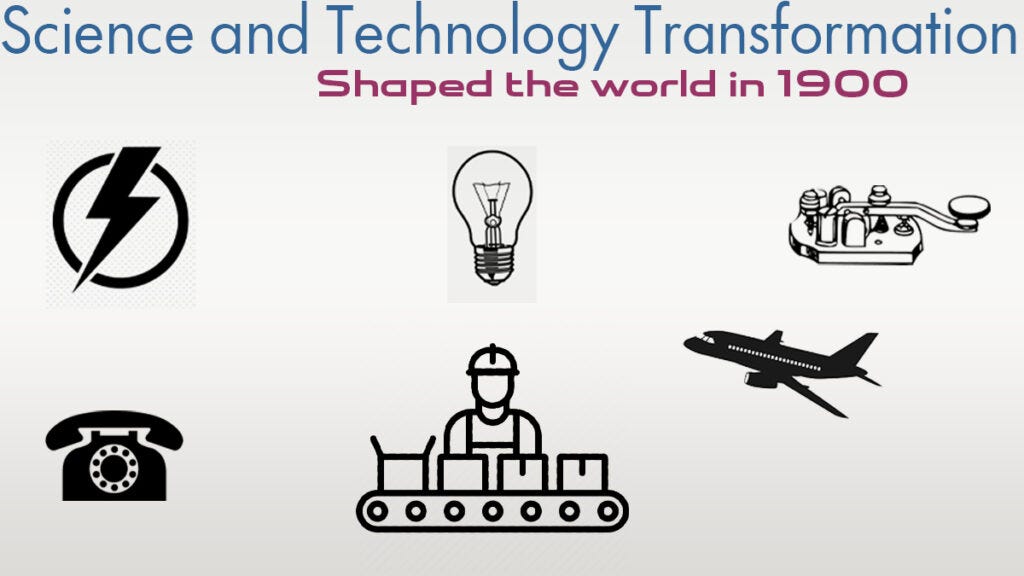 Science and Technology Transformation | by Neel SMARTEC consulting | Medium