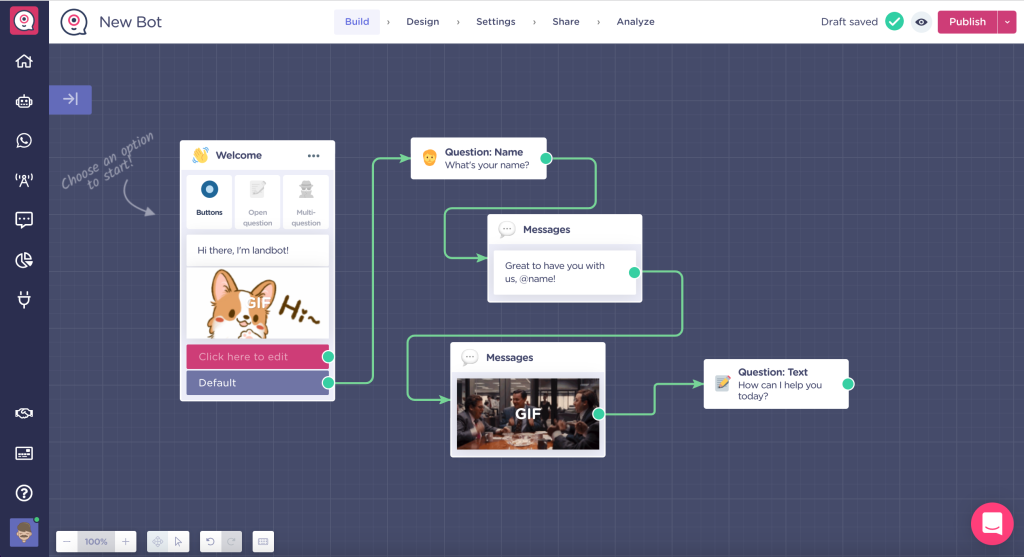 Efficient Business Automation with No-Code Chatbots | by Olumide Fayose ...