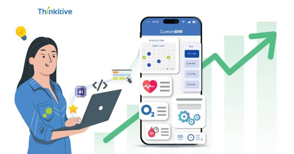 Top Digital Health Trends in Mobile App Development for Healthcare | by Thinkitive Technologies ...