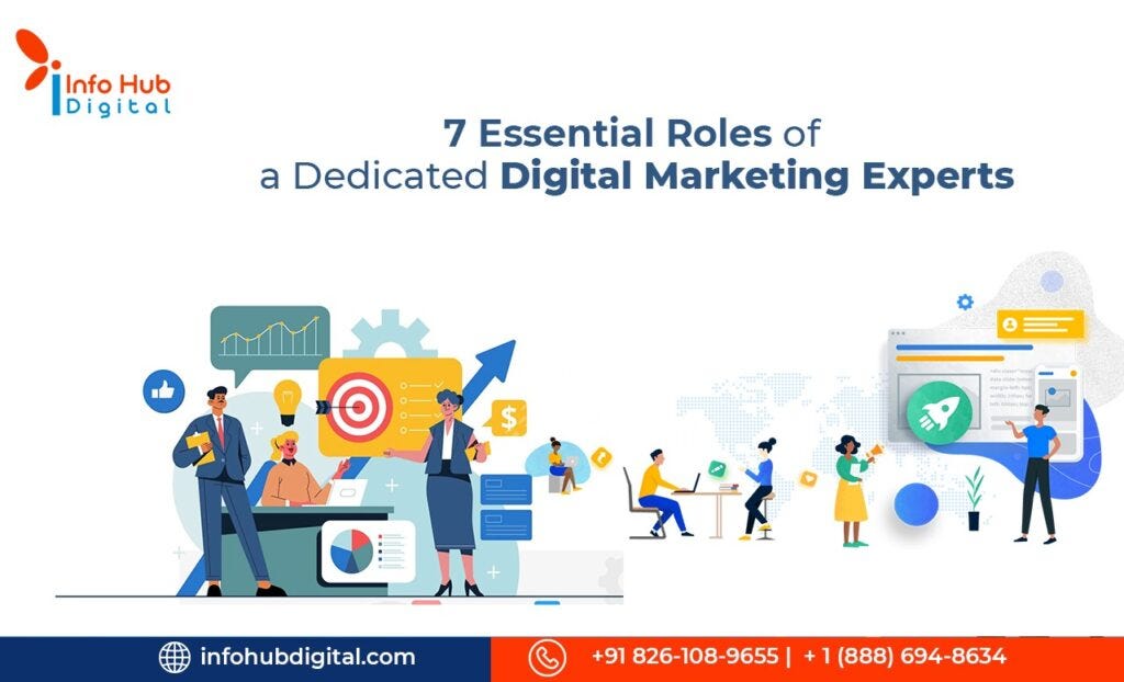 7 Essential Roles of a Dedicated Digital Marketing Expert | by ...