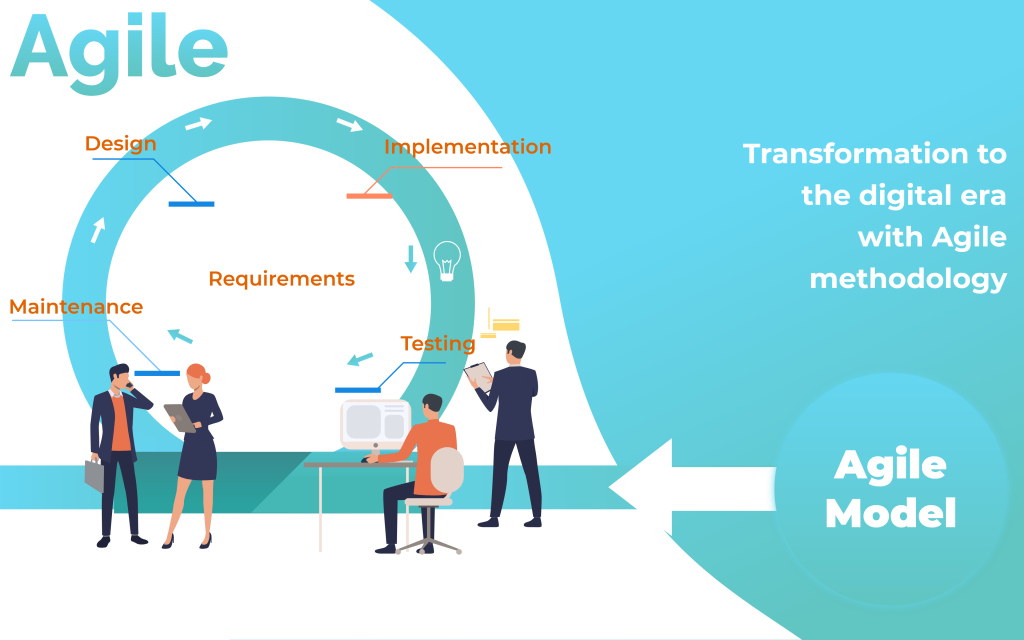 Agile Development that will help you reaching utopia | by Farzi ...