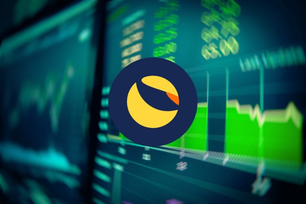 Underlying logic of LUNA and UST. UST, an algorithmic stablecoin, is ...