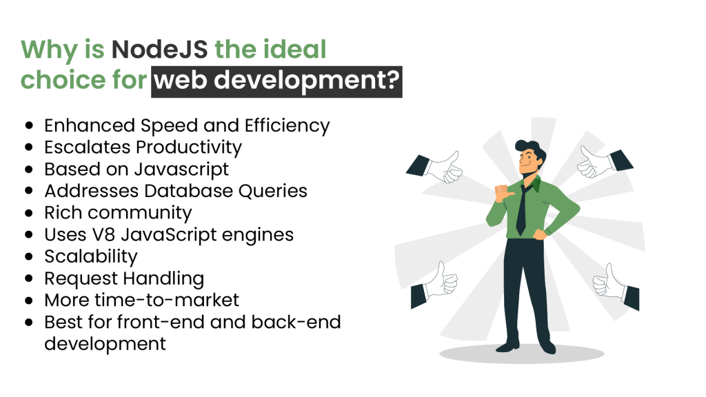 What is the use of NodeJs in web development? | by Infowind ...