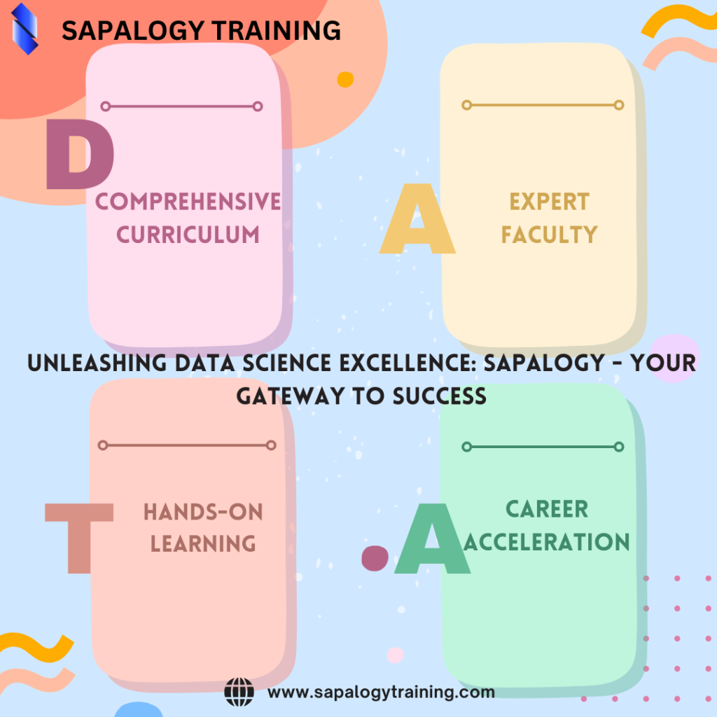 BEST DATA SCIENCE INSTITUTE 2024. Unleashing Data Science Excellence ...