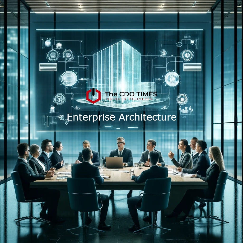 Elevating the Strategic Impact of Enterprise Architecture By Carsten ...