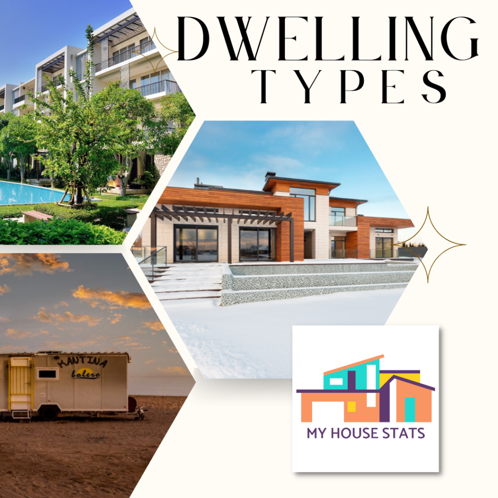 Stranger Things About House Dwelling Types | by My House Stats | Medium