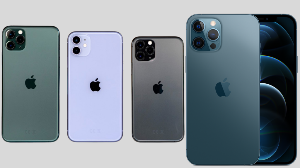 The Top 3 phone. phone | by Shehab Ahmmed | Medium