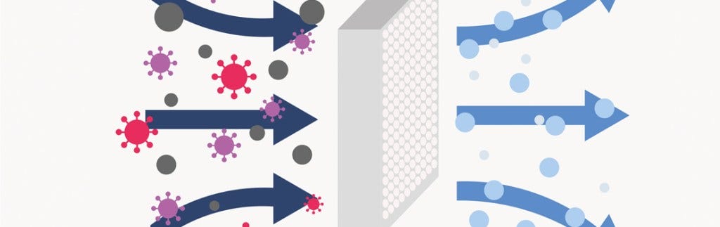 Smart Store®: A new system for preparing particulate matter filters ...