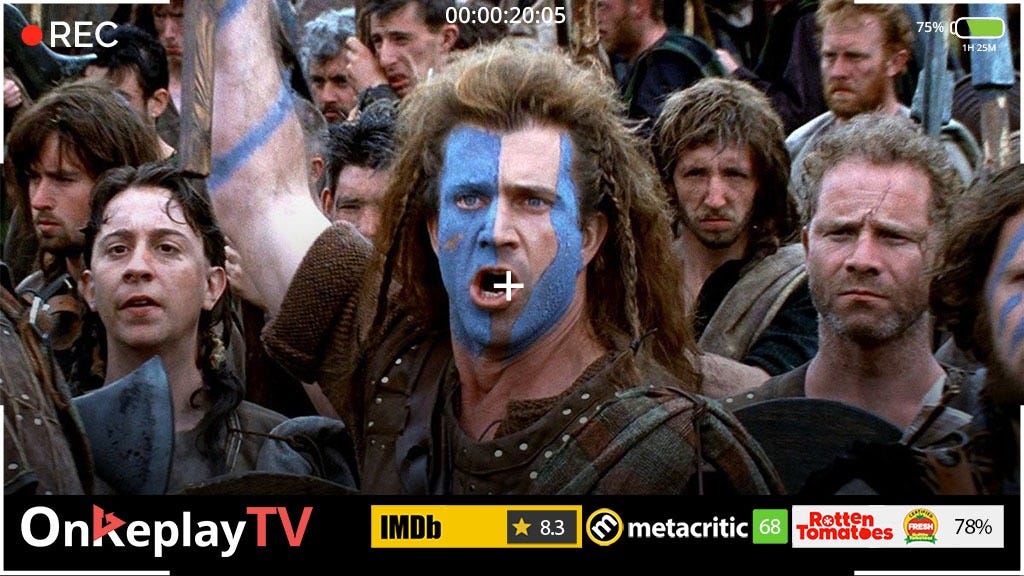Best Medieval Movies With Eye-Blinding Aesthetics Rediscovering History ...