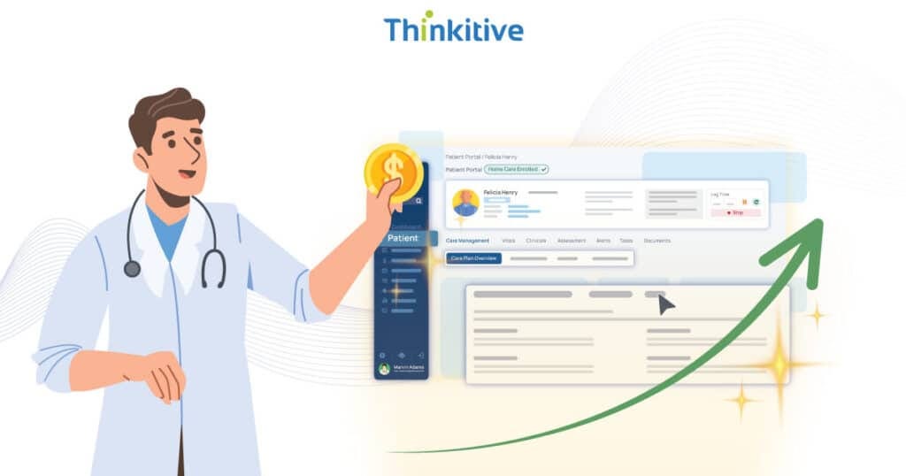 The Cost of Quality: Understanding the Investment in Custom Home Healthcare Software | by ...