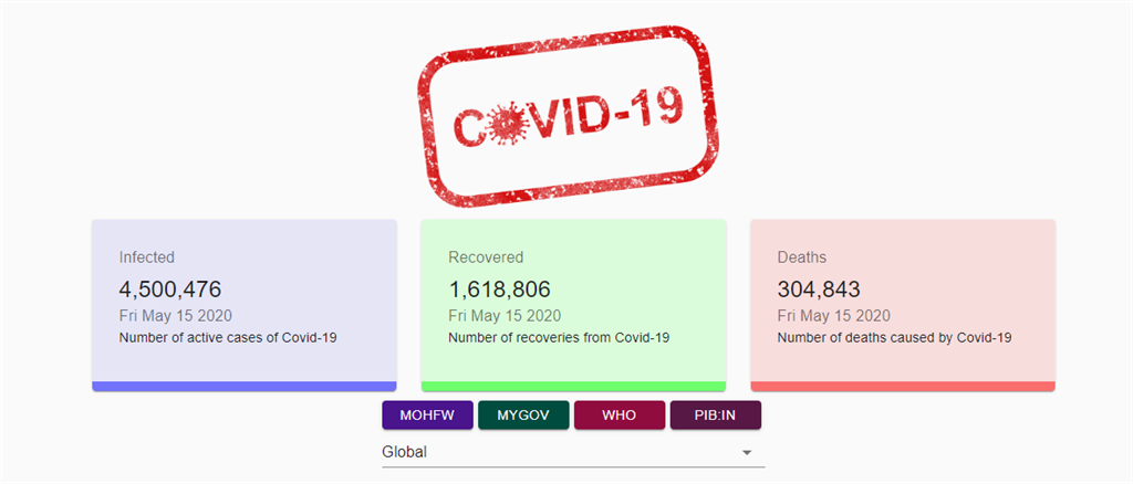 #100DaysOfCode Day 39: COVID-19 Tracker with React, Material UI, and Chart.js (Part 1) | by ...