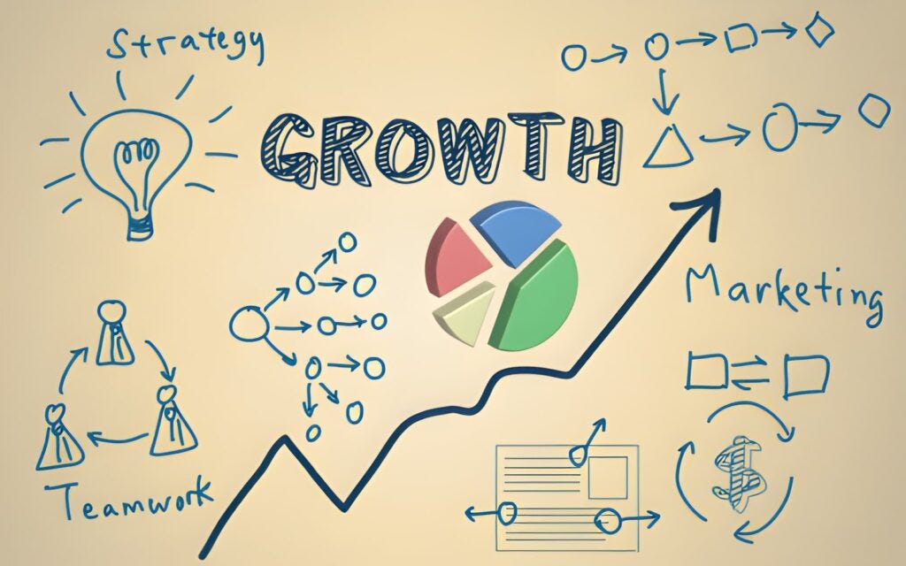 What Makes a Growth Story Financeable? | by Anushka Driessen | Feb ...