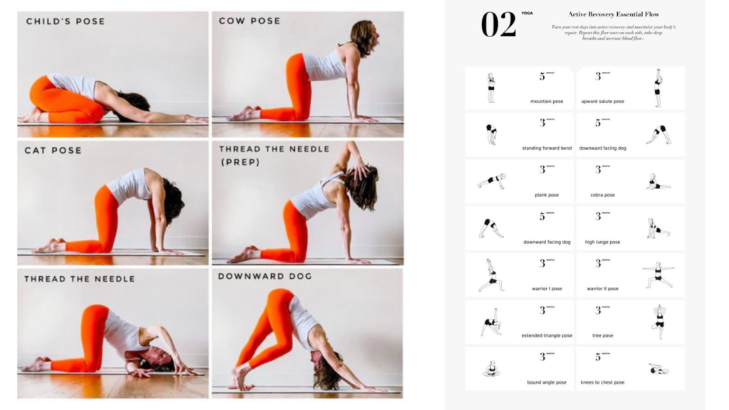 YOGA FOR MUSCLE RECOVERY. Yoga for Muscle Recovery: Maximizing… | by ...