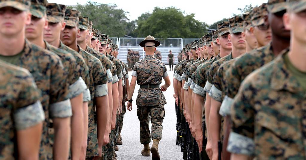 Military Recruitment Issues: Combating the Effects of the Pandemic | by ...