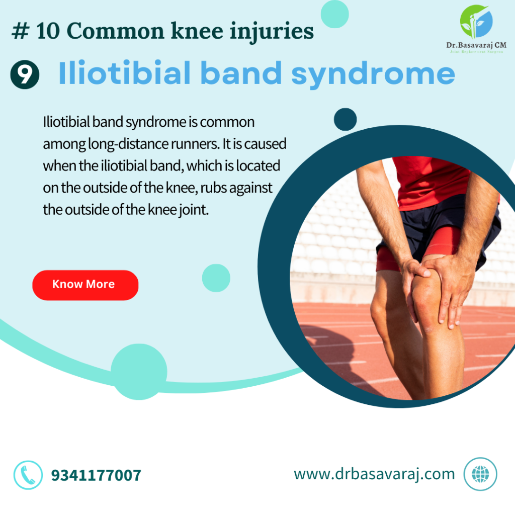 Iliotibial band syndrome Program by Best Orthopedic Surgeon in RR Nagar ...