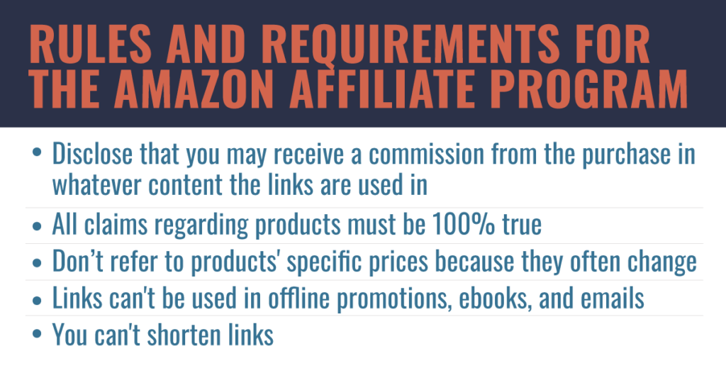 What are the Requirements to Be an Amazon Affiliate: Ultimate Guide ...
