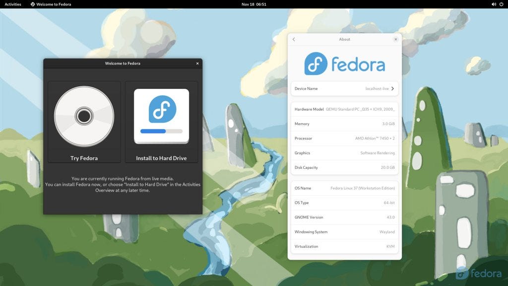 What is Fedora?. Fedora is a Linux-based operating… | by Supun Budhajeewa | Medium