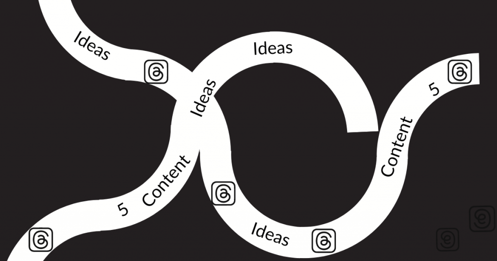 5 Content Ideas you can post on Threads App | by Dedigitizers | Mar ...