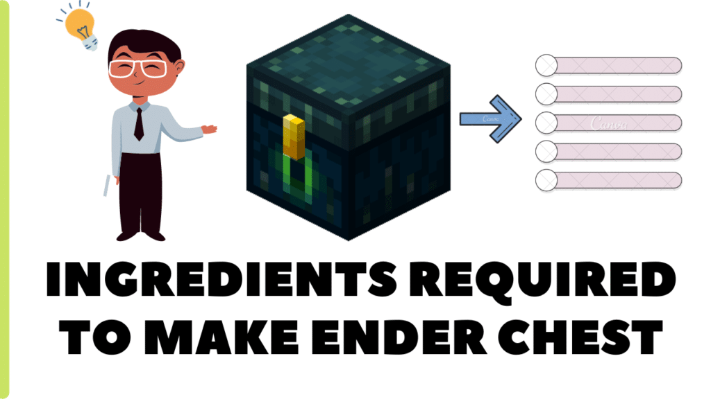 How to Make an Ender Chest in Minecraft 2023 — GAMING IN USA | by ...