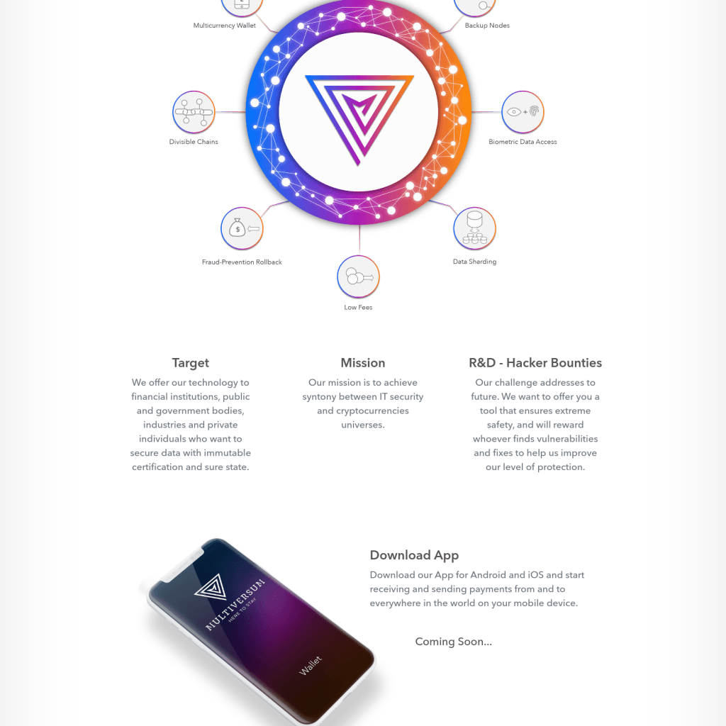 MULTIVERSUM: A New Generation of Blockchain | by Saeroji Roji | Medium