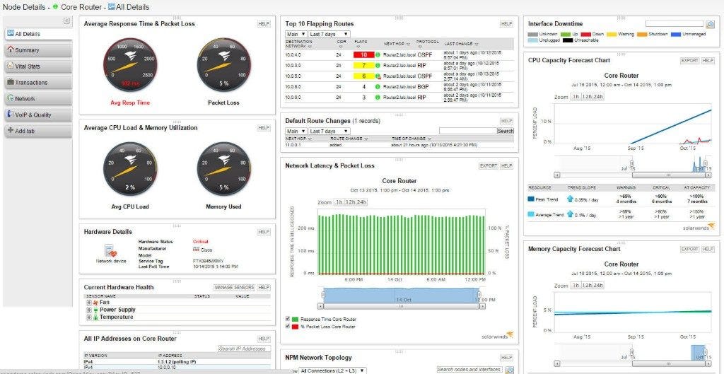 Open Source PC Monitoring Software: Unleash Efficiency! | by Colin Dear ...