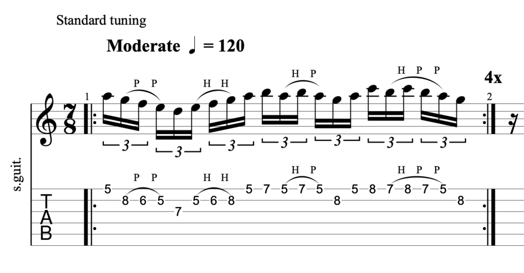 5 Guitar Licks For Shredders (With Guitar Tab) | by Guitars_lesson | Medium