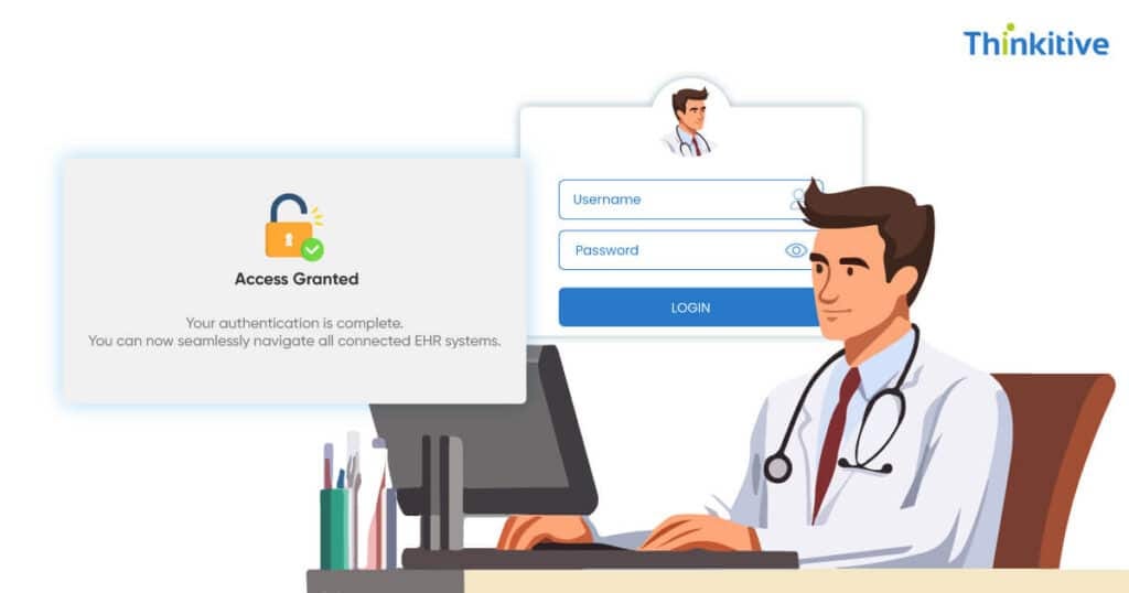 Managing Authentication and Authorization in EHR Integration | by ...