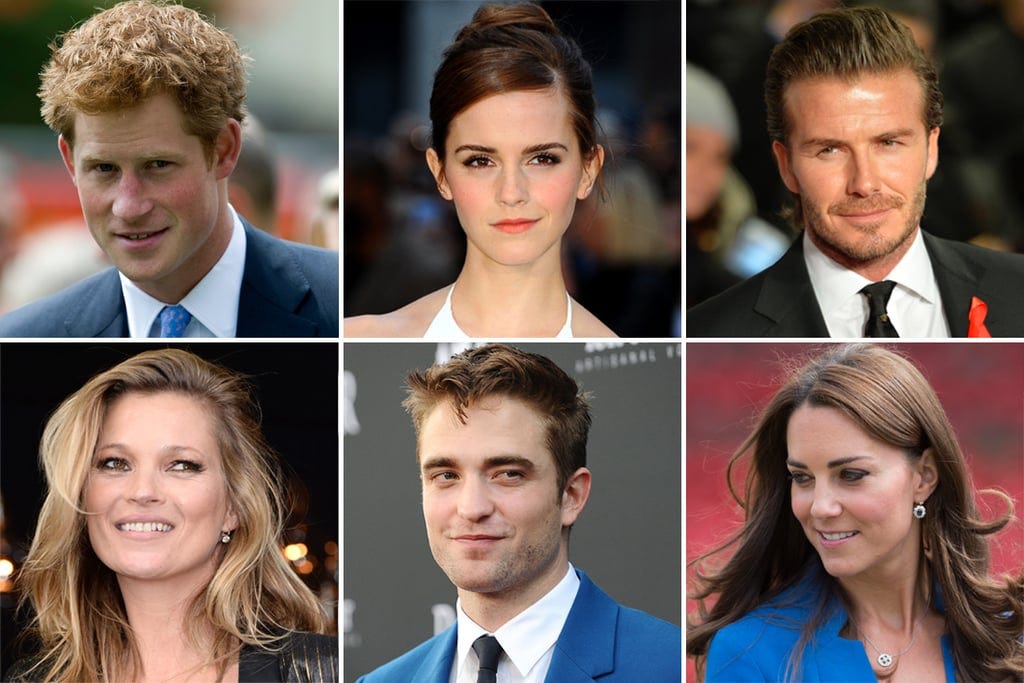 How to Track Top UK Celebrities’ Instagram Activity Using Dolphin Radar ...