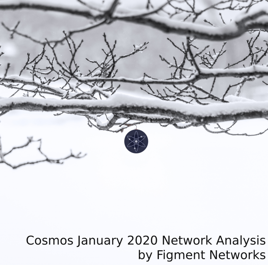 Cosmos ⚛️ January 2020 Network Analysis | by Gavin | Figment | Medium