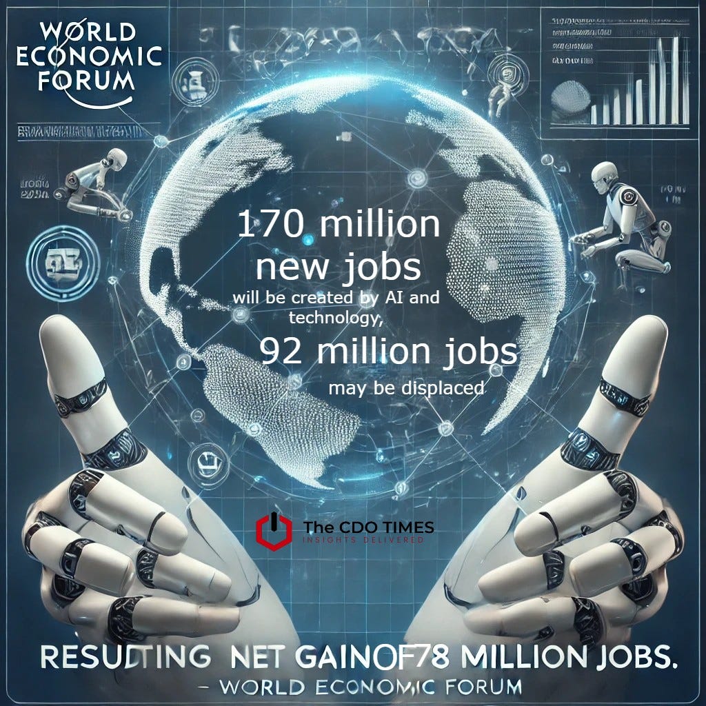 Introduction: AI as the Catalyst for Enterprise Architecture Evolution ...