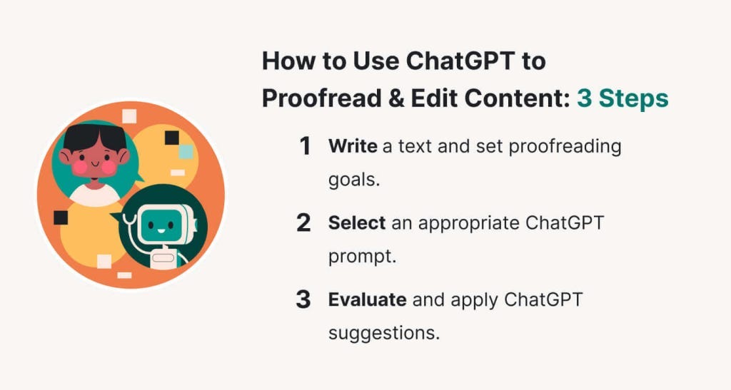 Is Using ChatGPT To Proofread Cheating? | by Wayne Rodriquez | Sep ...