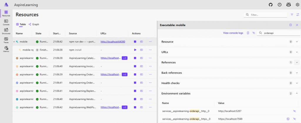 Hands-on with .NET Aspire orchestration | Medium