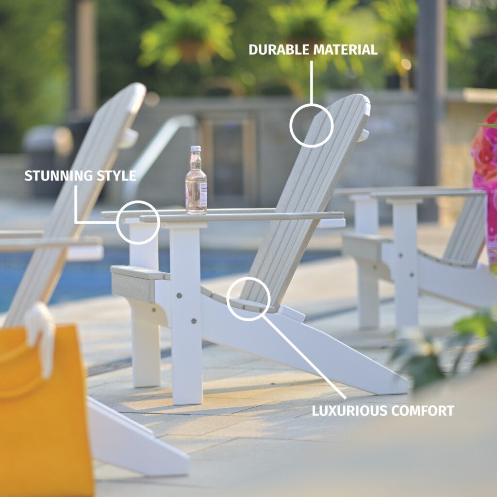 LuxCraft Poly Outdoor Furniture: Outperforming Wood, Metal, and Wicker ...