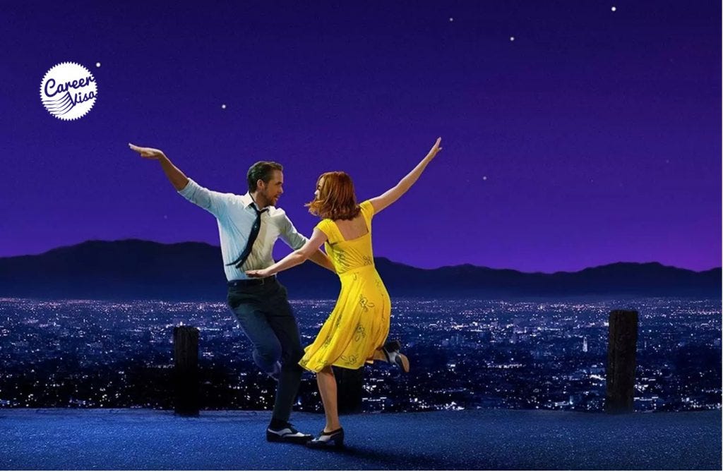 Topological sort of DAG with Kahn’s algorithm | by Nattawat Songsom ...