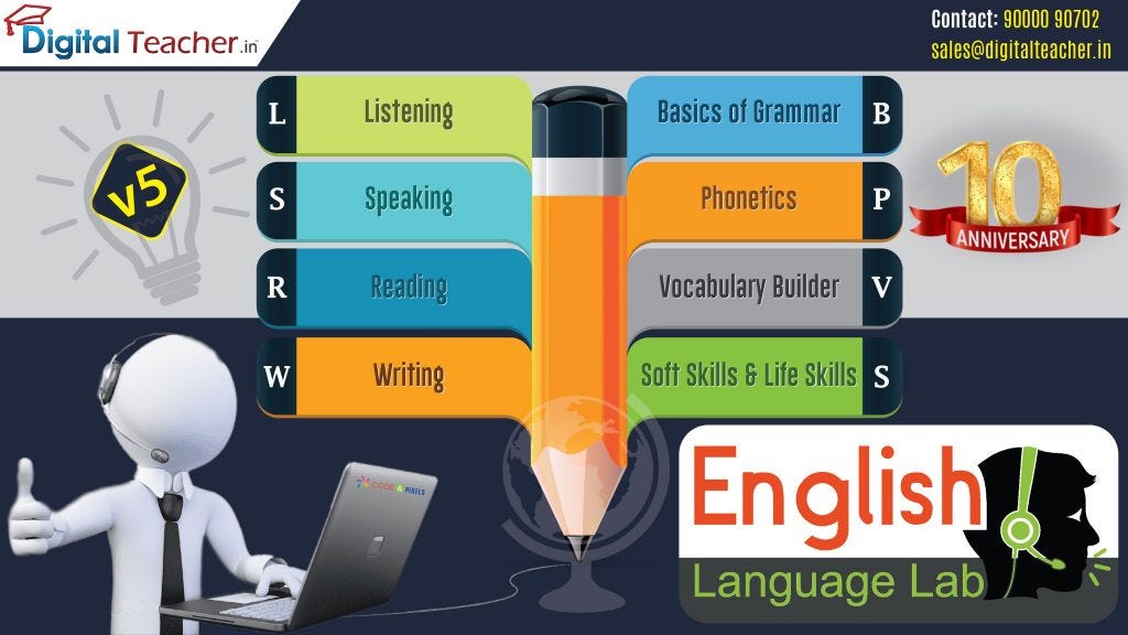 English Language Lab: A Powerful Language Learning Tool! | by Digital ...